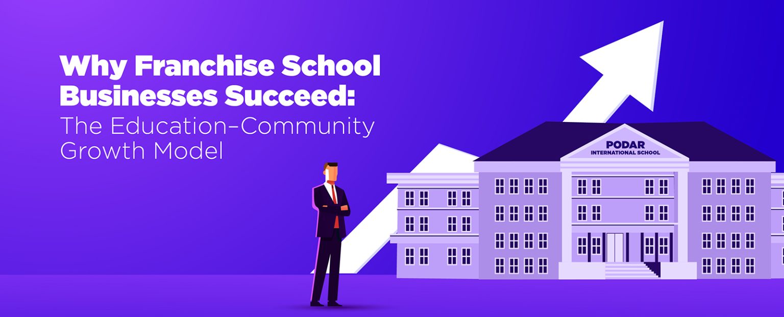 Why Podar School Franchises Succeed: Growth & Community